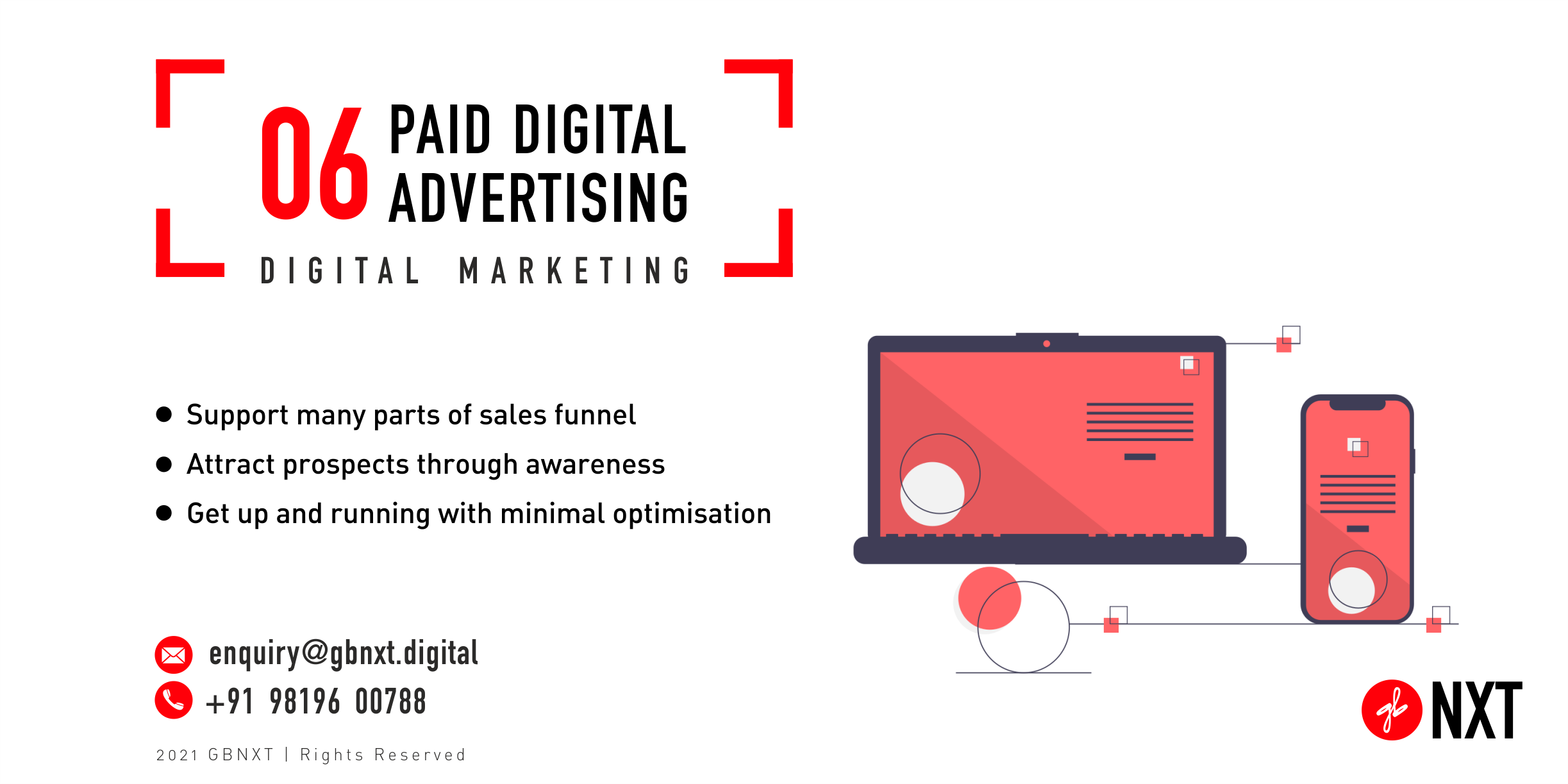 Pay-per-click marketing agency | PPC management company | GB NXT